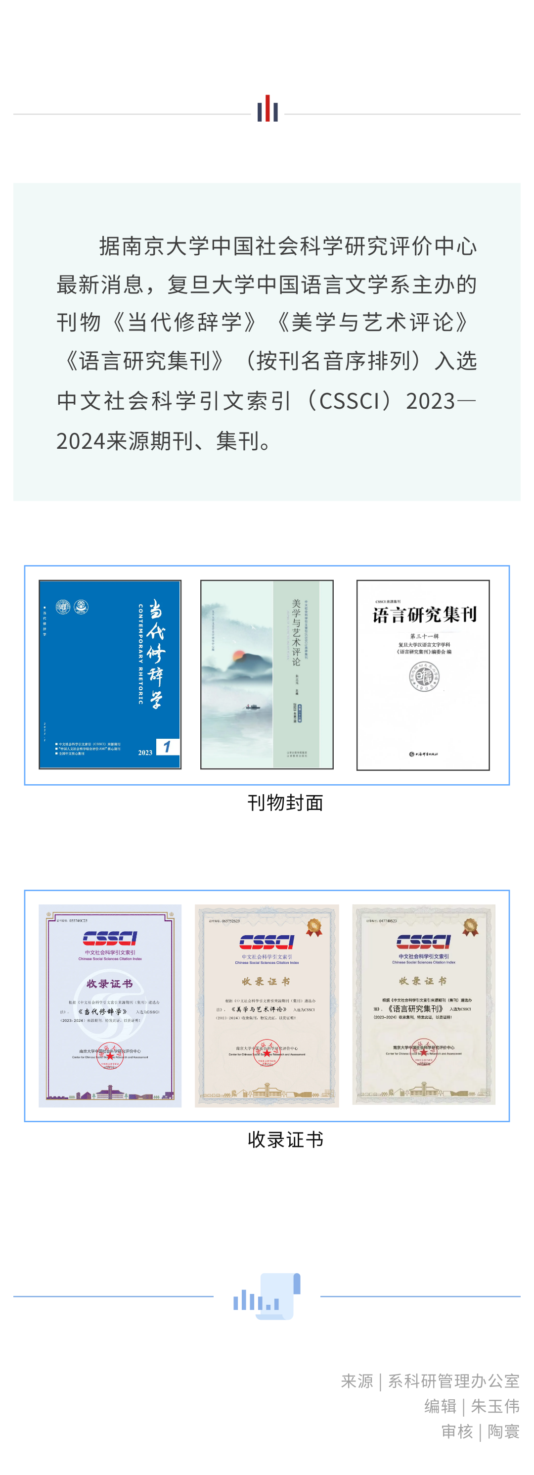 复旦大学中文系主办的三种刊物入选CSSCI（2023-2024）来源期刊、集刊